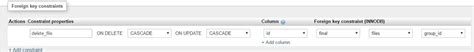 Sql Mariadb Constraint Fail Stack Overflow