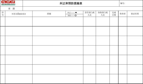 纠正和预防措施表word文档在线阅读与下载文档网