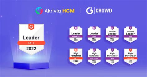Akrivia Hcm On Linkedin G2 Hrms Awards2022