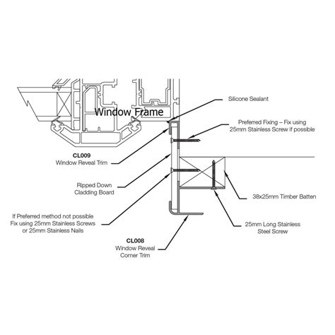 Window Reveal Trim Taupe Coastline Cladding Profile