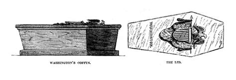 워싱턴의 관 조지 워싱턴의 마운트 버논 부동산에서 1858 년 이전의 레스토 비율 인 스케치 하퍼스 뉴 월간 잡지 1858 관