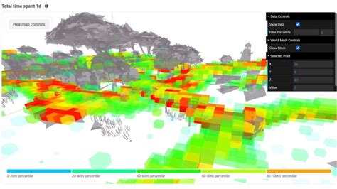 Ugc Gamedev Creators Insights Jake Steinerman ♾️