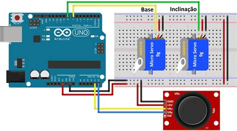 Arduino Internet Das Coisas E Computação Vestível