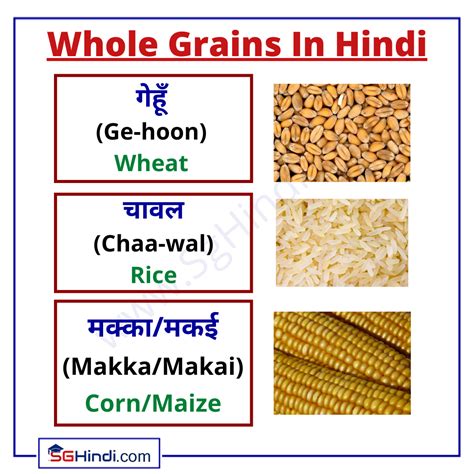 Whole Grains Food Hindi Language Learning Learn English Words Learn