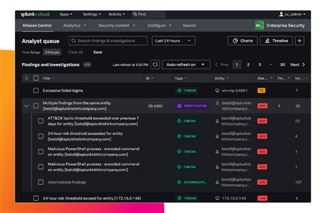 Splunk Enterprise Security Splunk
