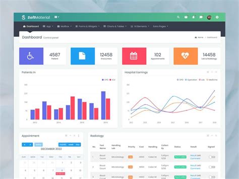 Soft Material Admin Template
