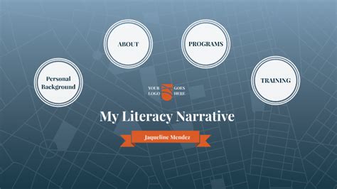 Multimodal Literacy Narrative By Jaqueline Mendez On Prezi
