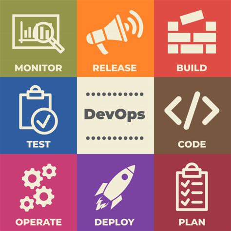 Devops Illustrations Royalty Free Vector Graphics And Clip Art Istock