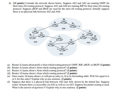 a ﻿router 3c learns about prefix x from which