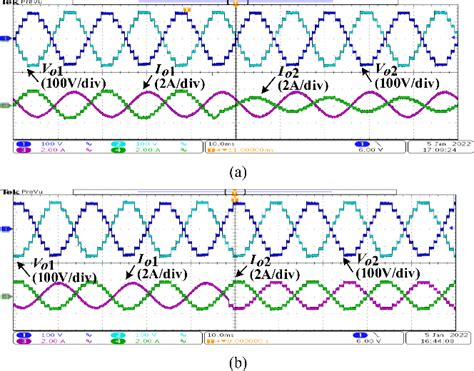 Figure 19 From Multioutput Switched Capacitor Multilevel Inverter With Intrinsic Elimination Of