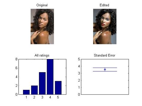 Filesample Data 2 Psych 221 Image Systems Engineering