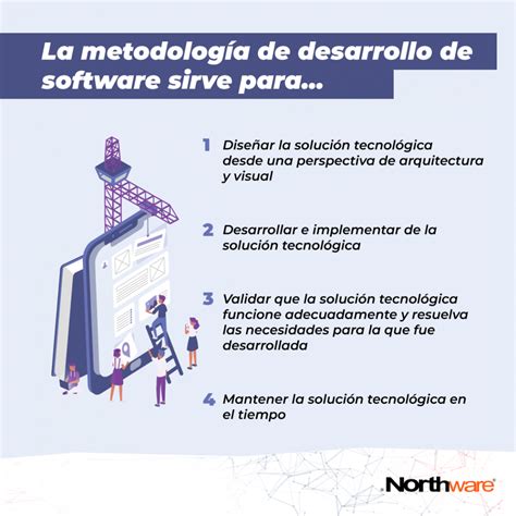 Para qué sirve una metodología de desarrollo de software Northware