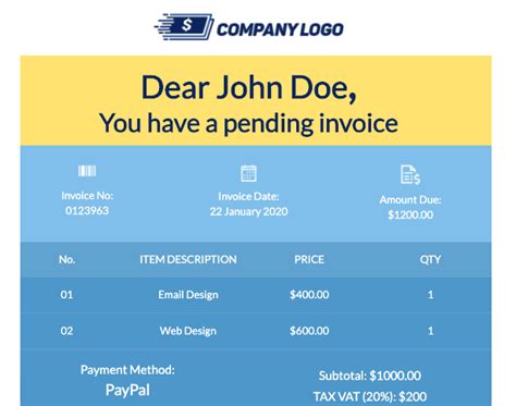 Transactional Email Api Templates And Examples