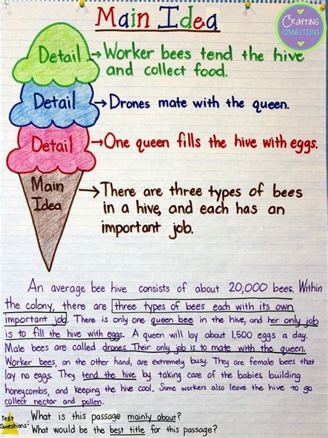 Main Idea Paragraphs 3rd Grade