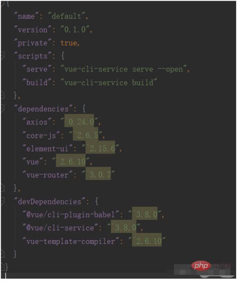 How To Build A Vue Springboot Project Javatutorial Php Cn