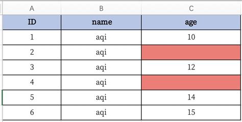 Python如何处理excel中的空值和异常值python Excel 空值 Csdn博客