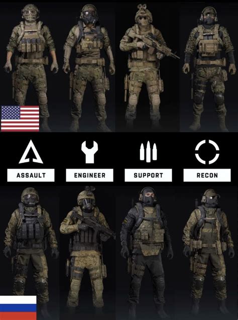 Modern Battlefield Classes Made In Grbp Fotos Militares Equipo De