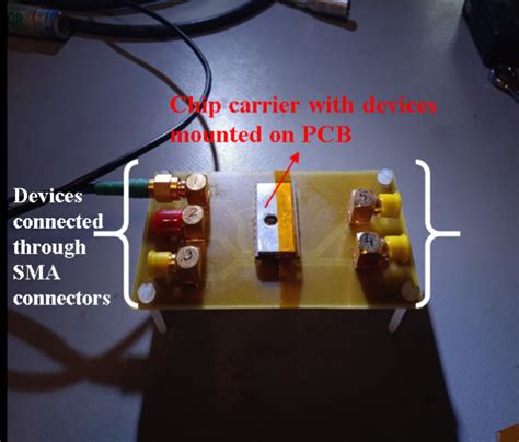 Device Prototype Mounted For Characterization Tests Download