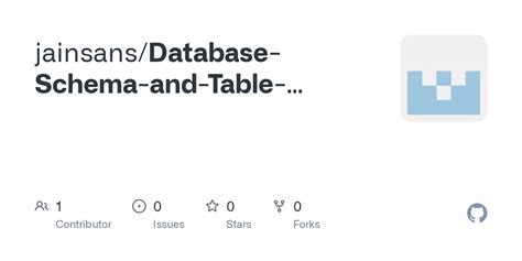 Github Jainsansdatabase Schema And Table Relationships Sql