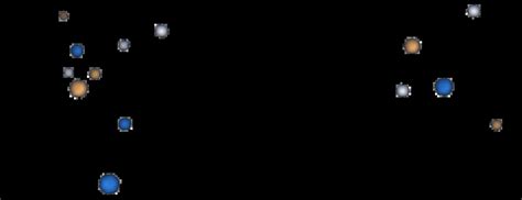 Build Your Security Solution Sola Security