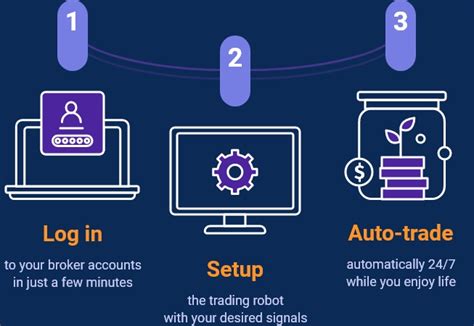The Most Powerful Deriv Binary Trading Robot Mt2trading