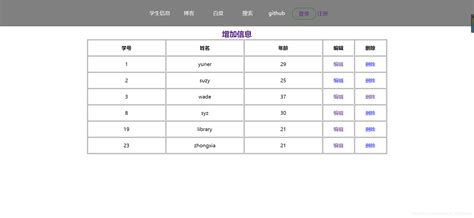 Ssm框架实现学生信息的增删改查public List Searchall Csdn博客