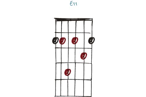 30 Open Tuning Chords You Need To Know