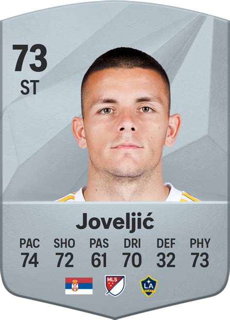 Dejan Joveljić Ea Sports Fc™ 25 Player Ratings