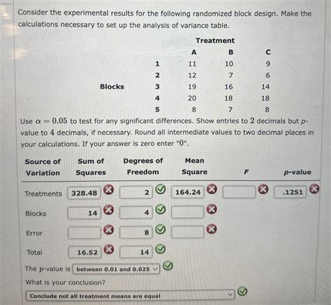 Solved Consider The Experimental Results For The Following