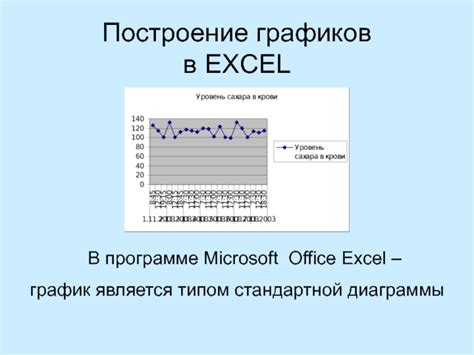 Построение графиков в Excel