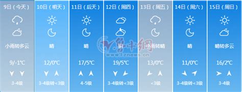 淄博天气天气预报 淄博天气预报 淄博天气预报15天 大山谷图库
