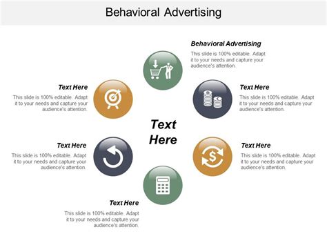 Behavioral Advertising Ppt Powerpoint Presentation Inspiration Portrait Cpb