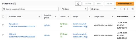 Schedule Automated Operations For Your Terraform Managed Resources On
