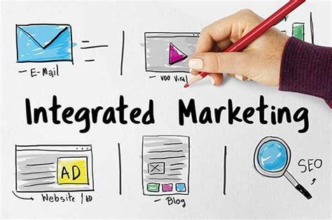 Integrated Marketing Communication Pengertian Contoh And Manfaat Bagi