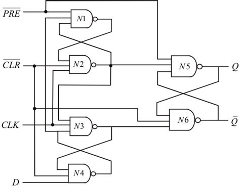 digital logic circuit analysis and design nelson solutions circuit