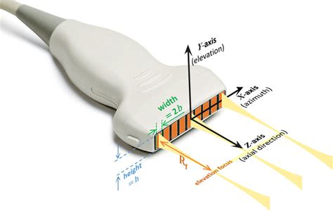 Coordinate System For A Rectilinear Array In This Paper The Height Of Download Scientific Coordinate System For A Rectilinear Array In This Paper The Height Of Download Scientific