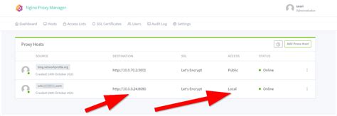 Dns For Local Plex Server No Remote Access Rhomelab