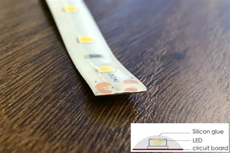 What Is The Best Glue For Waterproof Led Strip Light Unitop
