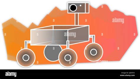 The Mars Exploration Camera Rover Is Exploring The Environment Stock
