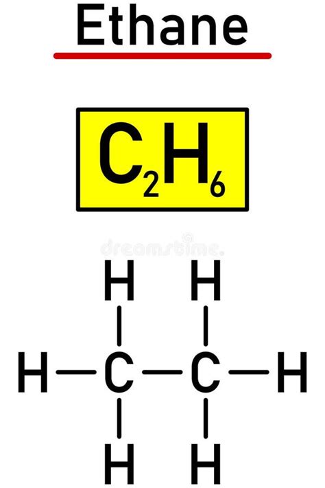 Ethane Structural Formula
