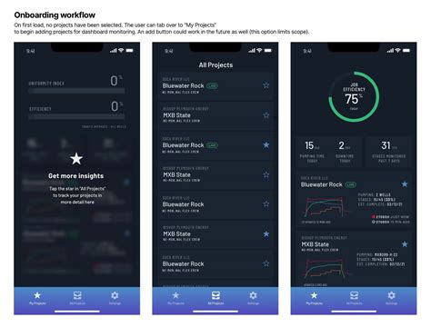 Drilling Ops Dashboard P O R T F O L I O