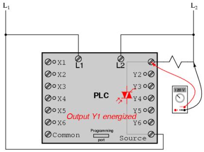 Basics Of PLC Programming PLC Tutorials For Beginners What Is PLC
