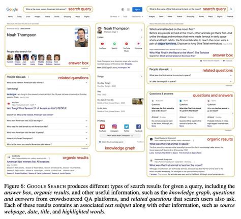 Google S Analysis Reveals Surprising Insights Into Llms And Search Engine Accuracy Metaverse Post