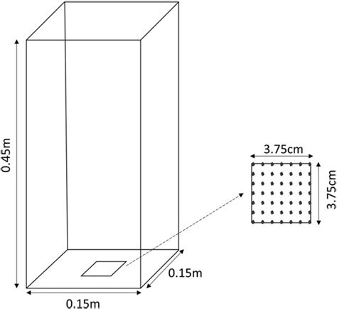 Schematic View Of The Bubble Column Download Scientific Diagram