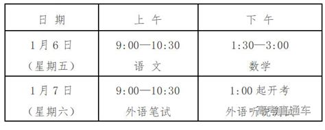 上海2023年春考、外语一考及2023年1月高中学考即将举行 高考直通车