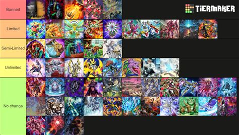 Predicting The Second YuGIOh Banlist Of Tier List Community Rankings TierMaker