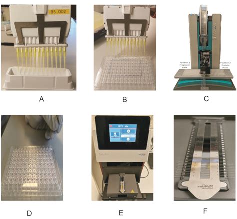 Nano Differential Scanning Fluorimetry For Screening In Fragment Based Lead Discovery