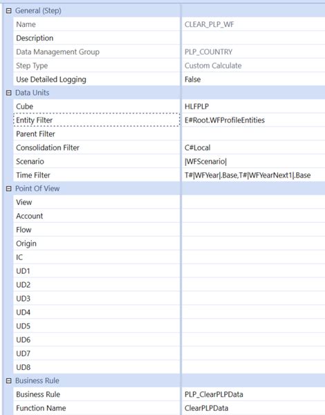 error executing a process cube parameter not recognized onestream