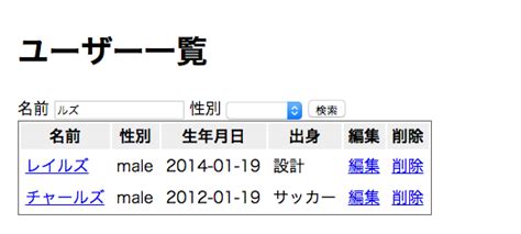 作って学ぶruby on rails vol 21 検索機能を盛り込もう！ codecampus