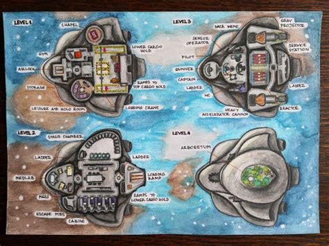 Space Ship Plan In Coriolis Rpg Rpg Holo Cannon